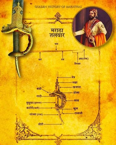 मराठा तलवार - भारतकोश, ज्ञान का हिन्दी महासागर