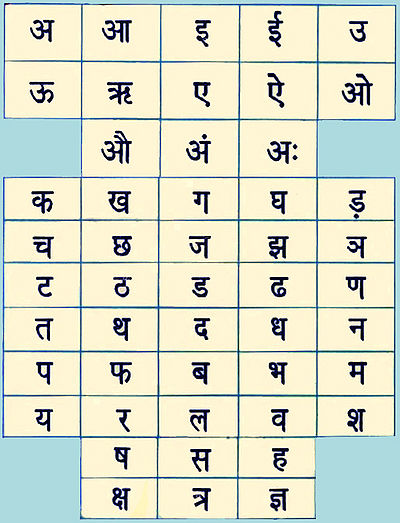 हिंदी - भारतकोश, ज्ञान का हिन्दी महासागर